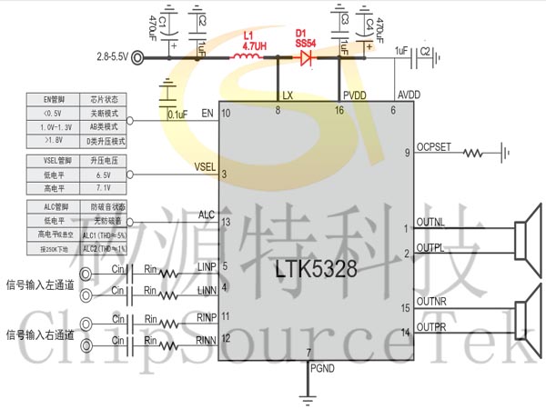Ltk5328 矽源特科技chipsourcetek 音频功放马达驱动mosfet充电管理锂保触制dc Dcac Dcpd